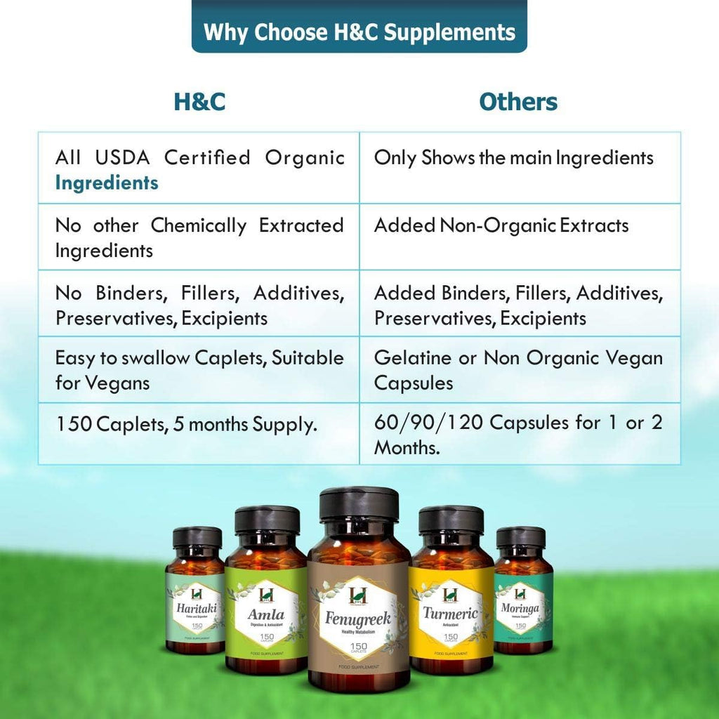 what is triphala for health benefits