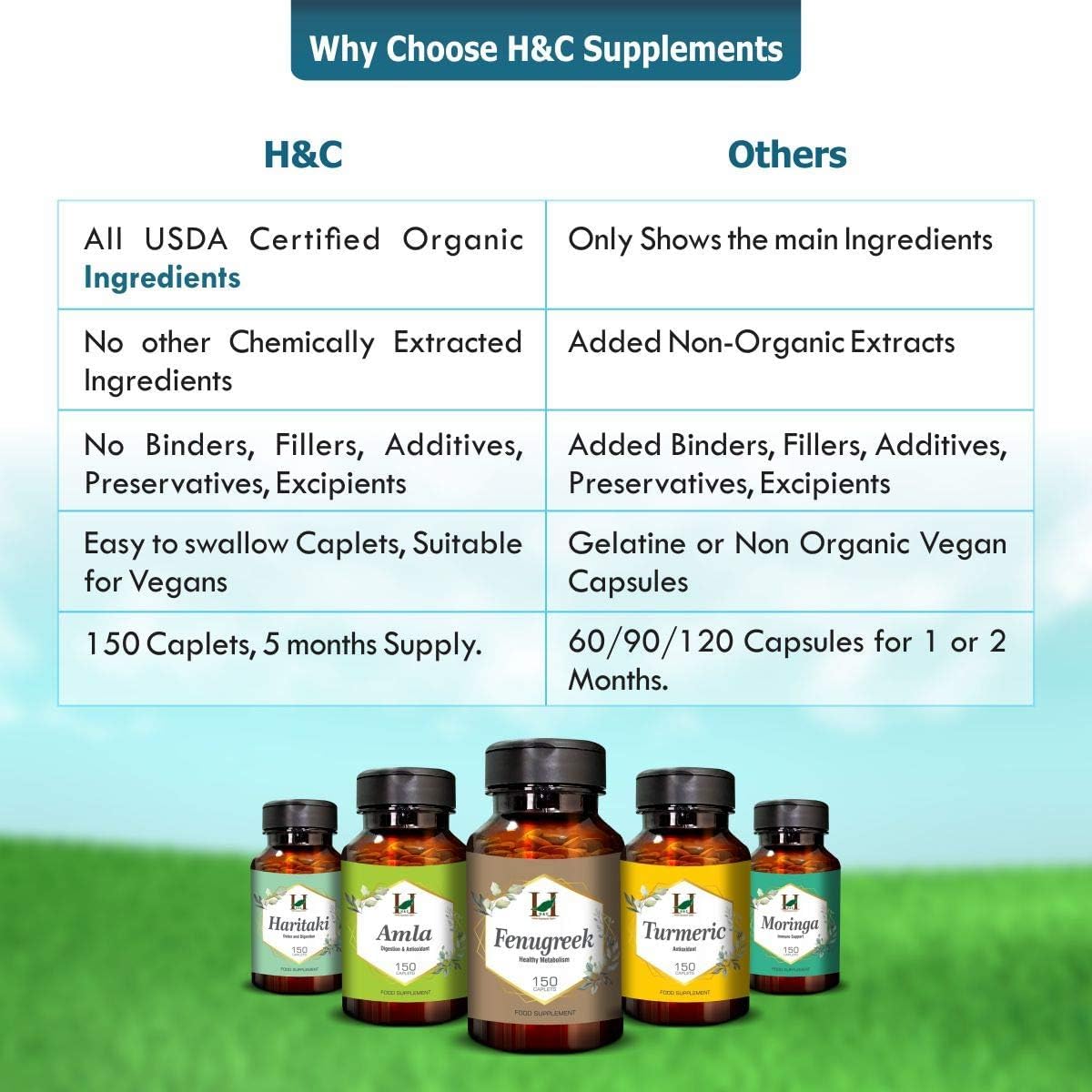 what is triphala for health benefits