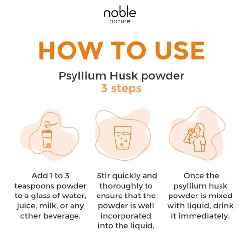 Wheat dextrin vs psyllium husk comparison
