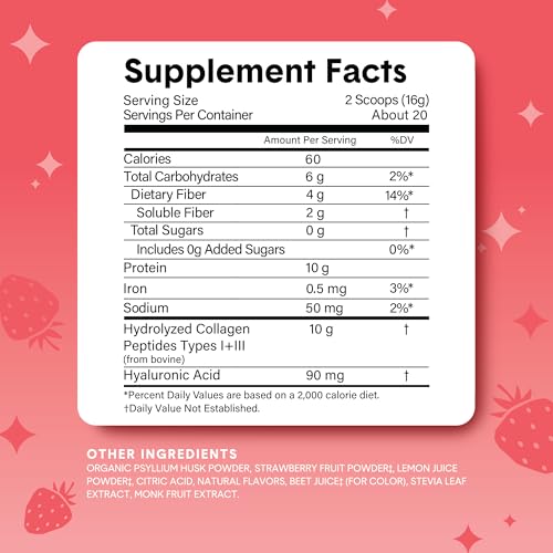 wheat dextrin vs psyllium husk