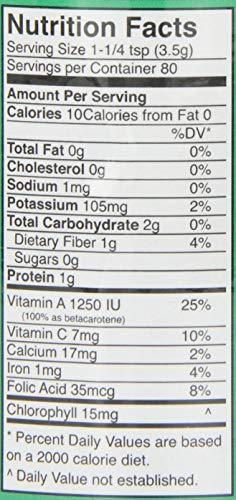 wheat grass for digestive health