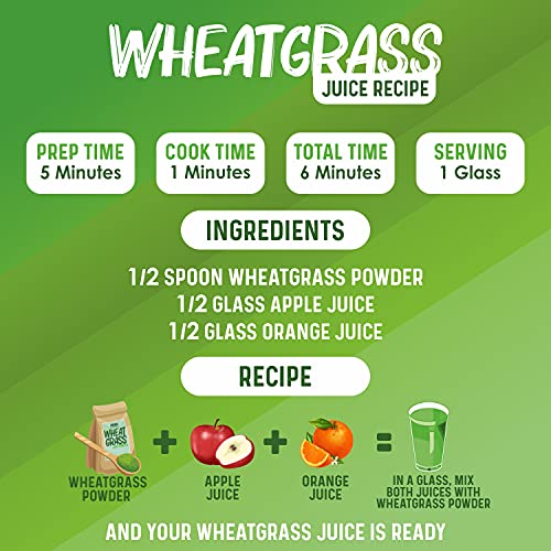 wheat grass powder for skin health