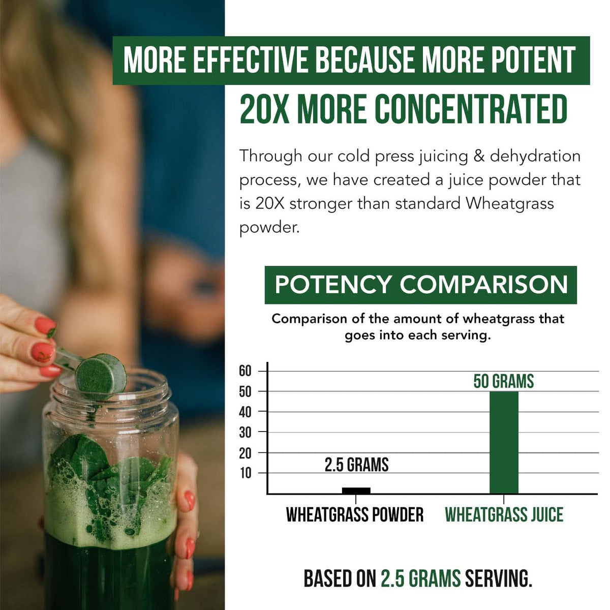 wheatgrass juice concentrate for health