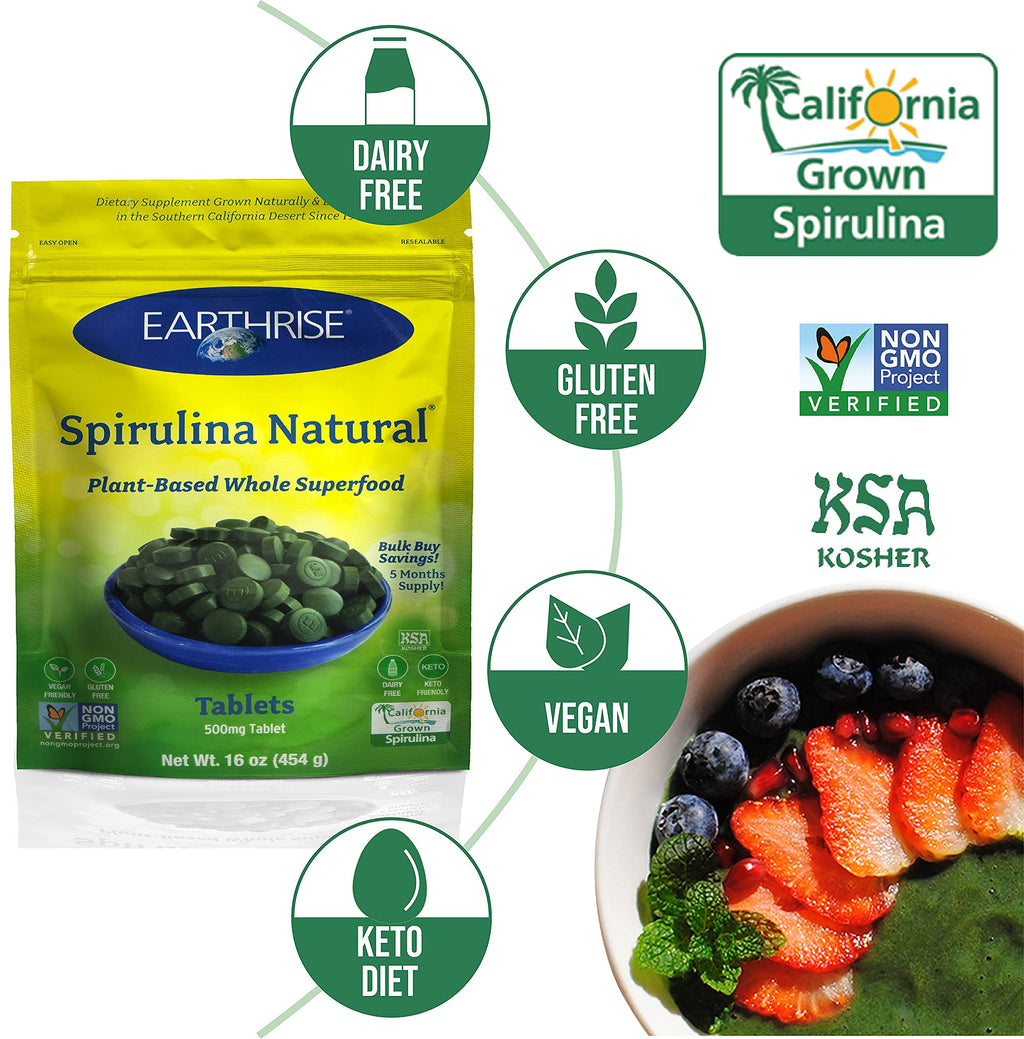 where does spirulina come from