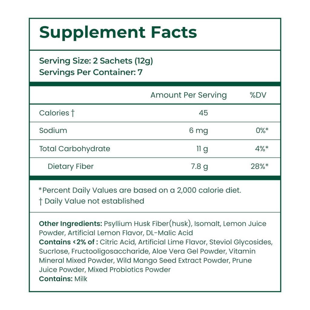 Where to buy JAYU psyllium husk