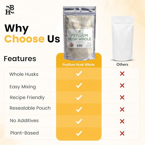 where to buy organic psyllium husk