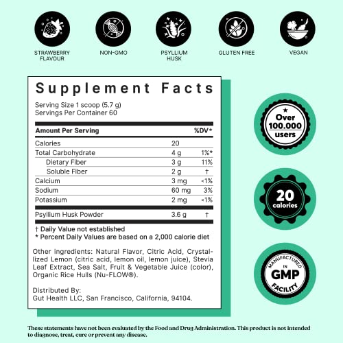 Where to buy psyllium husk locally