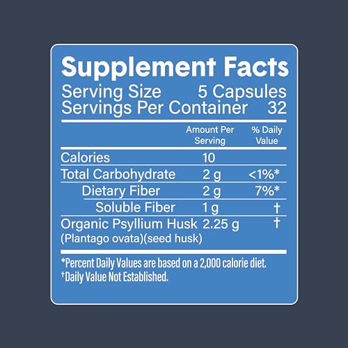 Where to buy psyllium husk supplements