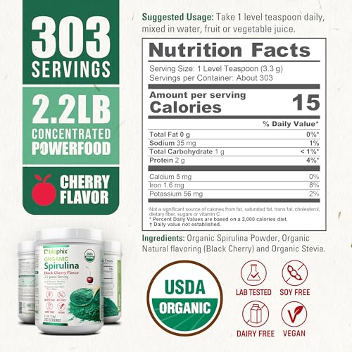 where to buy spirulina powder locally