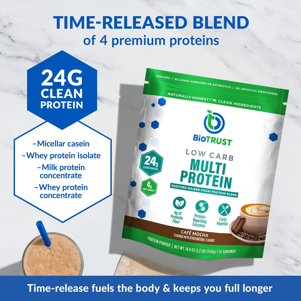 whey and casein blend for muscle