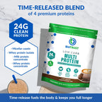 whey and casein blend for muscle