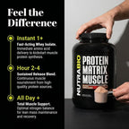 whey isolate and micellar casein