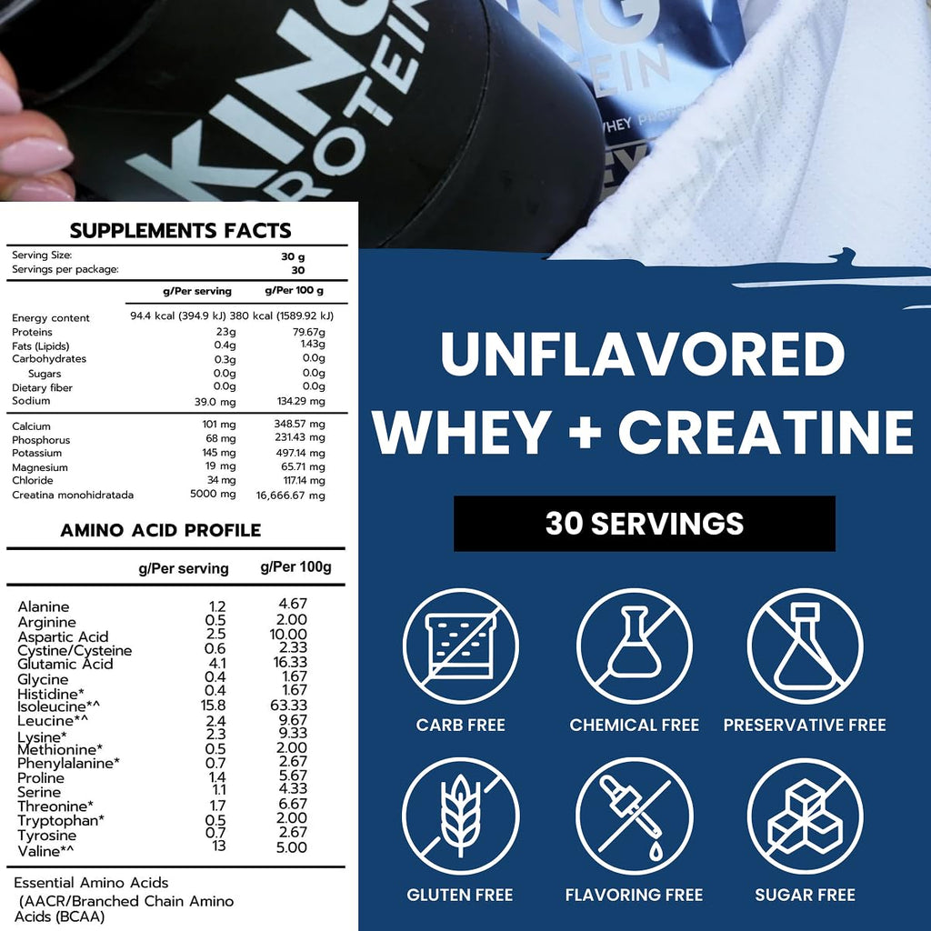 whey protein for enhanced performance