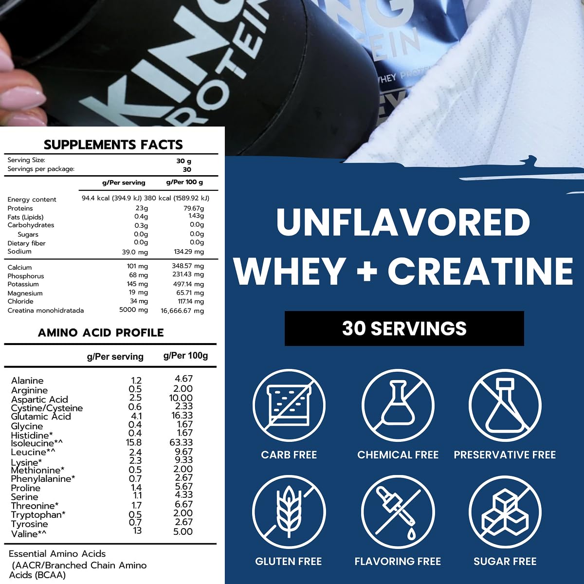 whey protein for enhanced performance