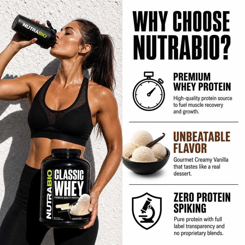 whey protein for fitness enthusiasts