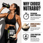 whey protein for fitness enthusiasts