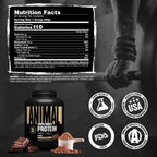 whey protein for fitness enthusiasts