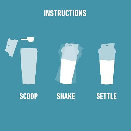 whey protein for healthy lifestyle