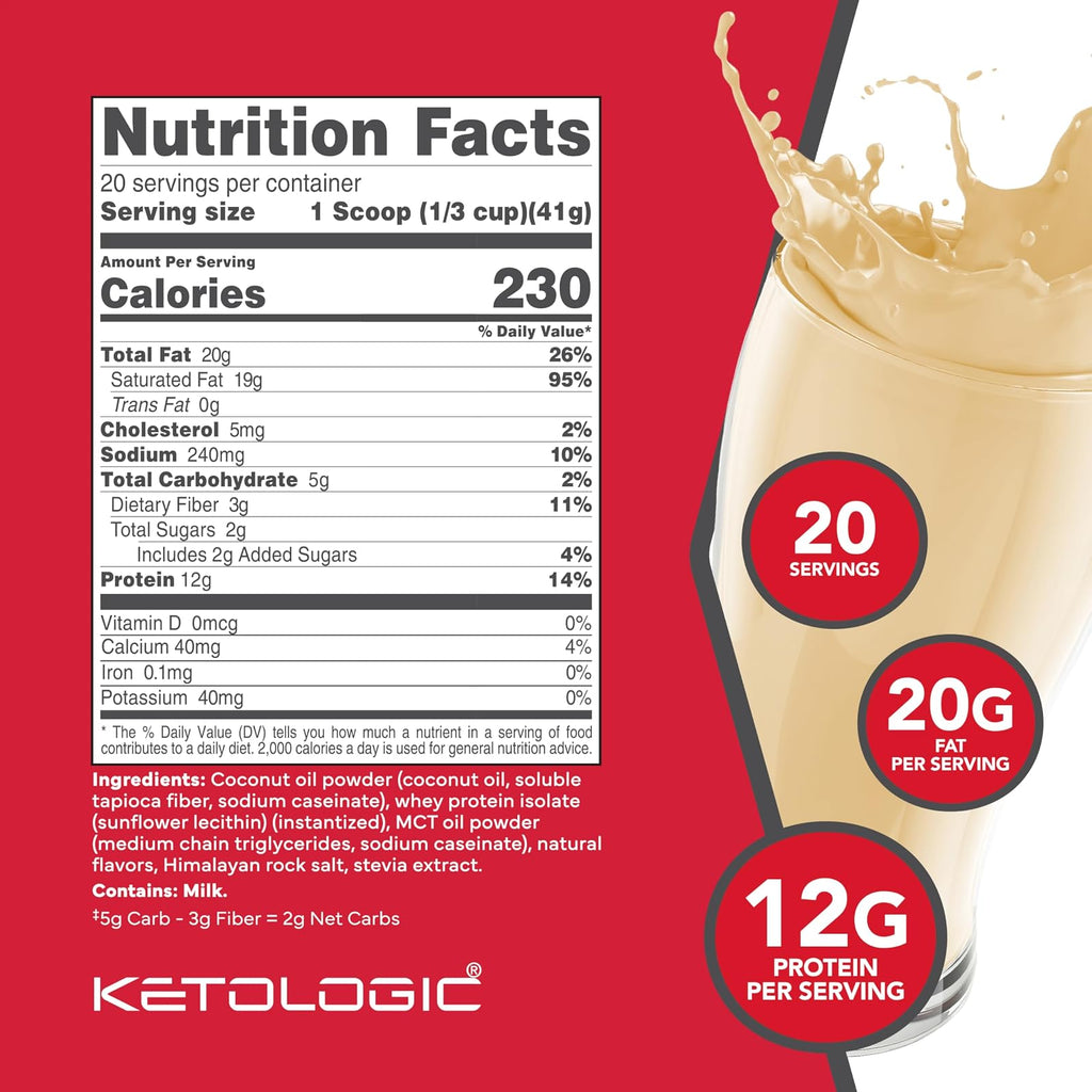 whey protein for keto diet