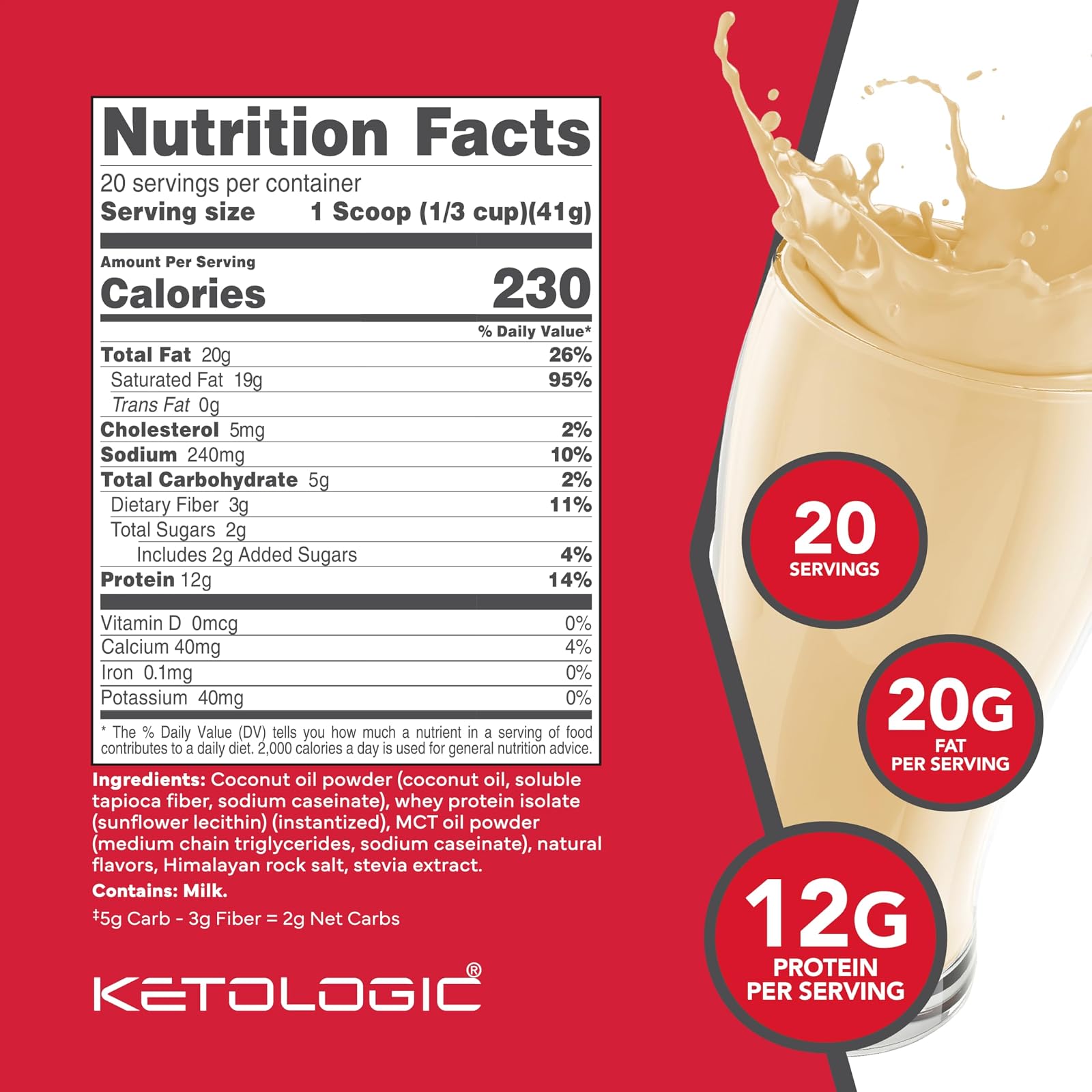 whey protein for keto diet
