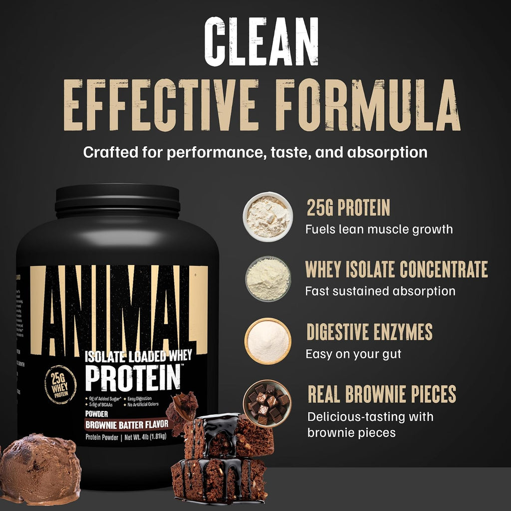 whey protein for muscle recovery