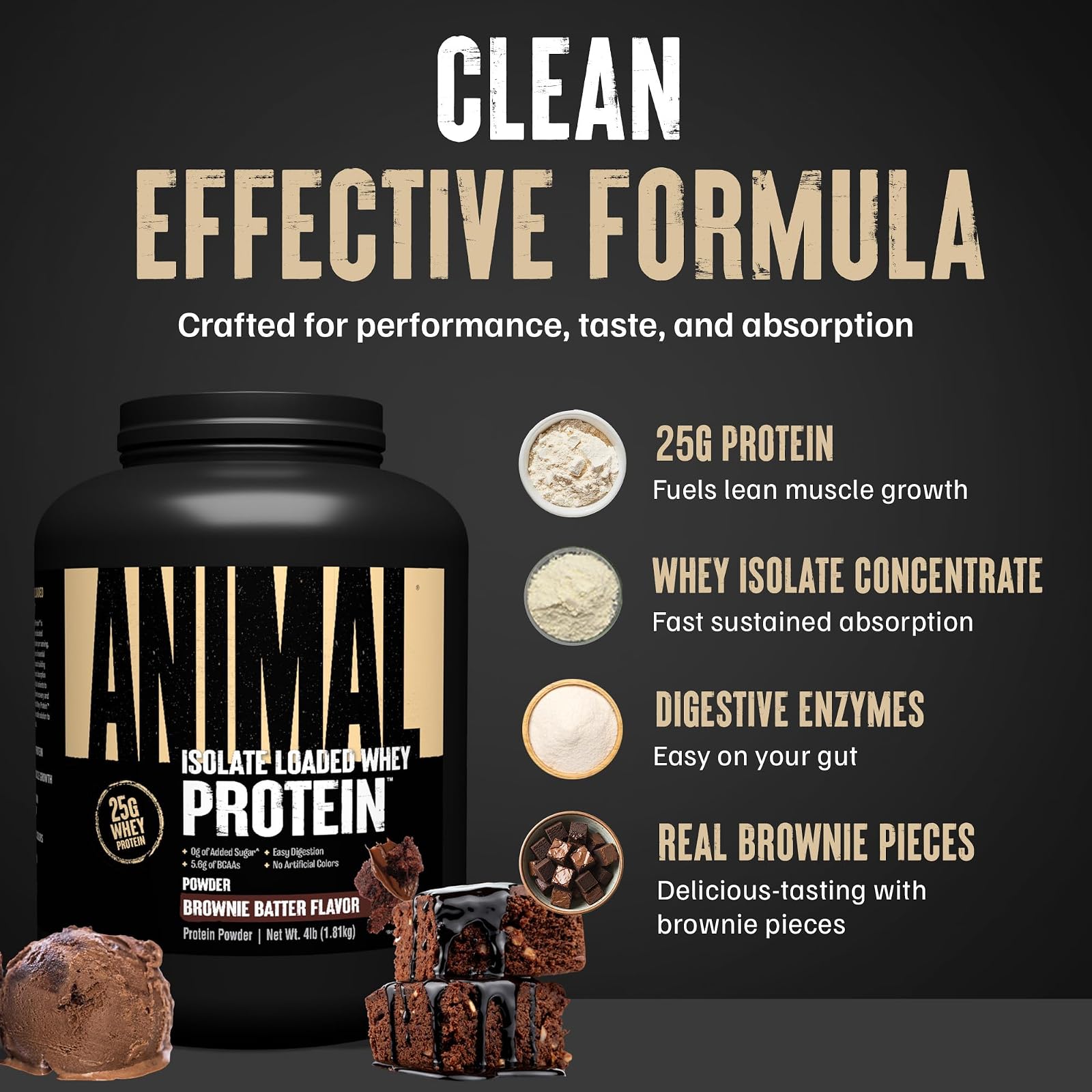 whey protein for muscle recovery