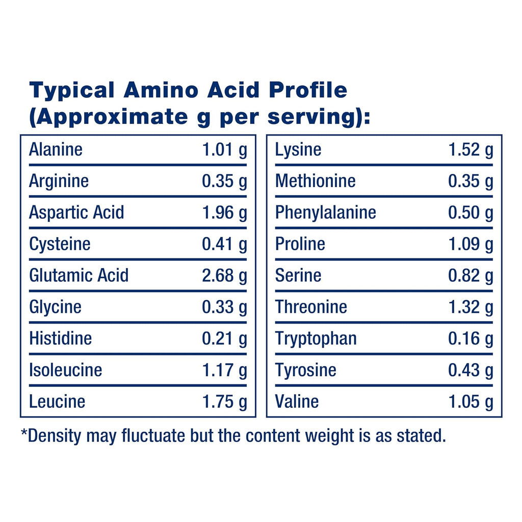 whey protein for muscle recovery