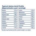 whey protein for muscle recovery