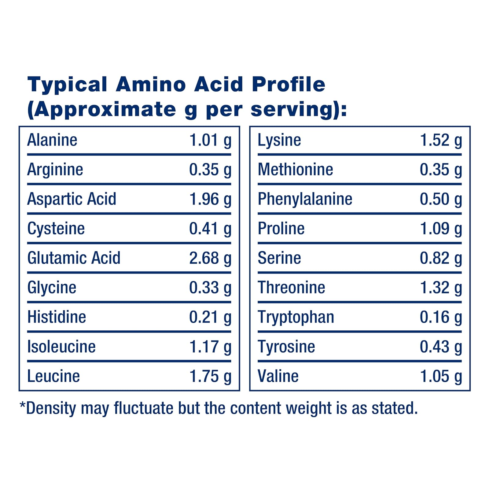 whey protein for muscle recovery