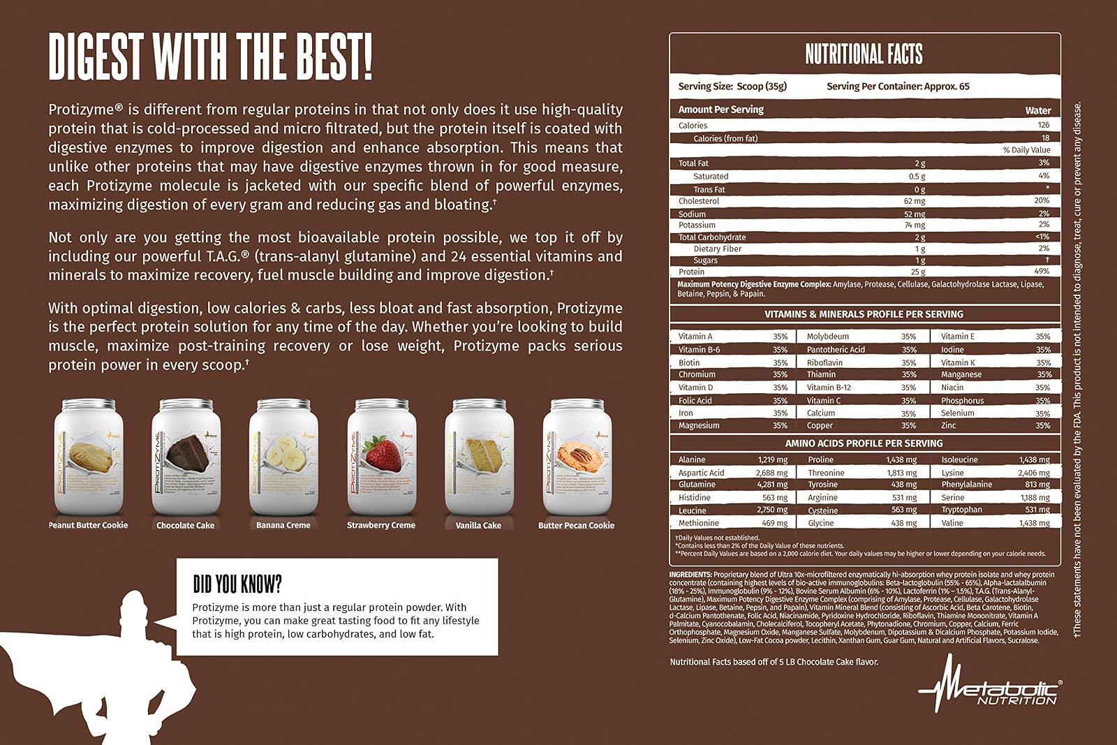 whey protein for muscle recovery