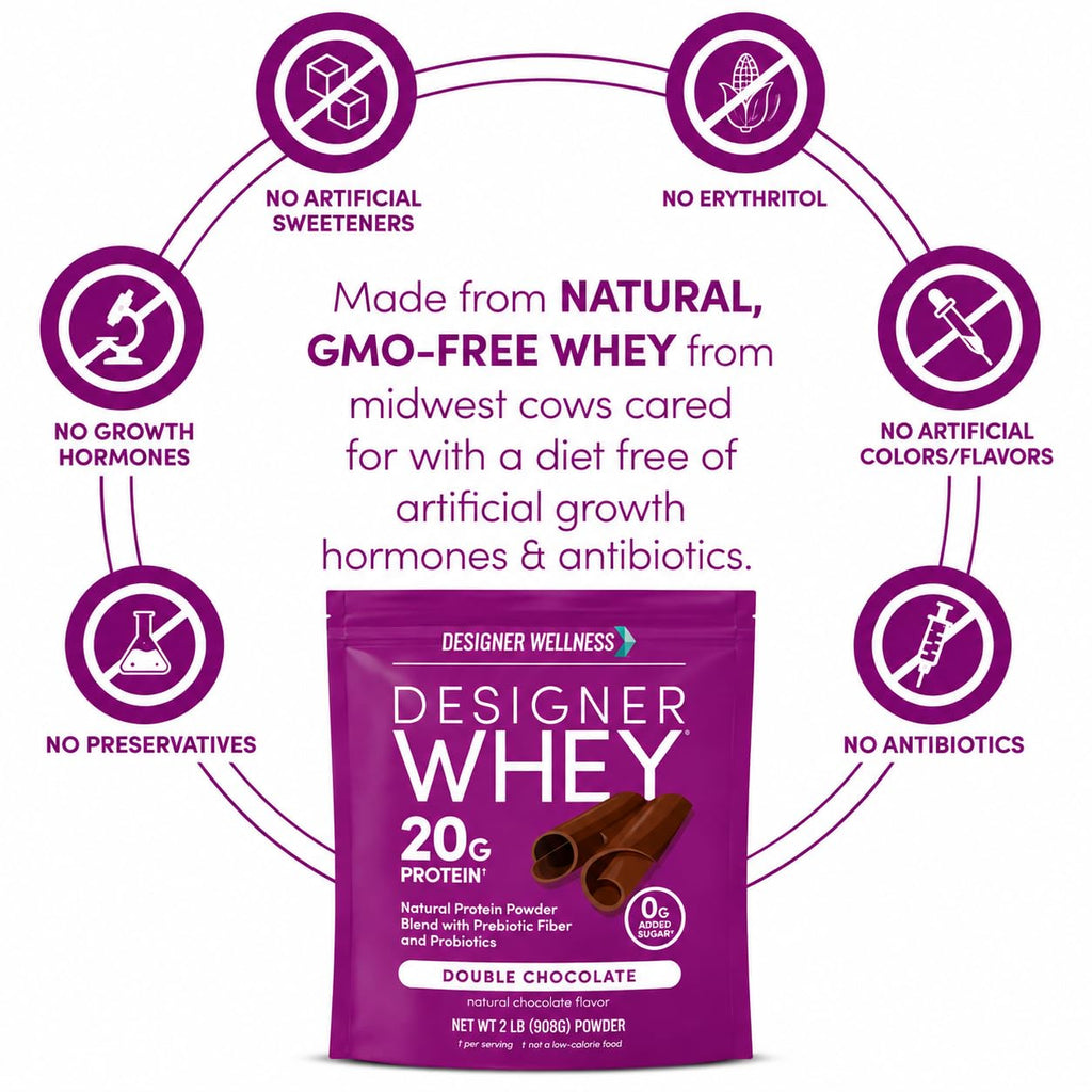Whey protein for muscle recovery