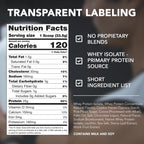 whey protein for muscle recovery