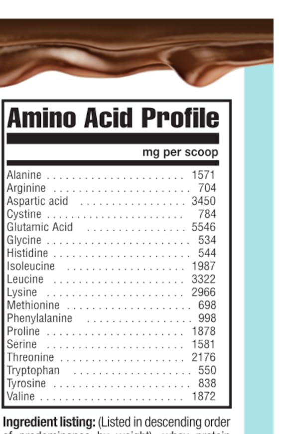 whey protein for muscle recovery
