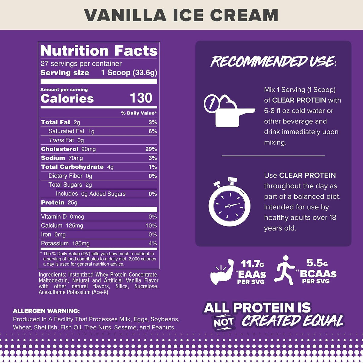 whey protein for muscle recovery