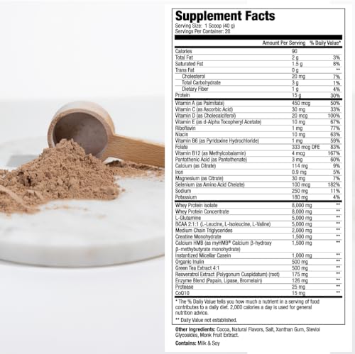 whey protein for muscle recovery