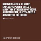 whey protein for muscle recovery