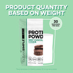 whey protein for muscle recovery