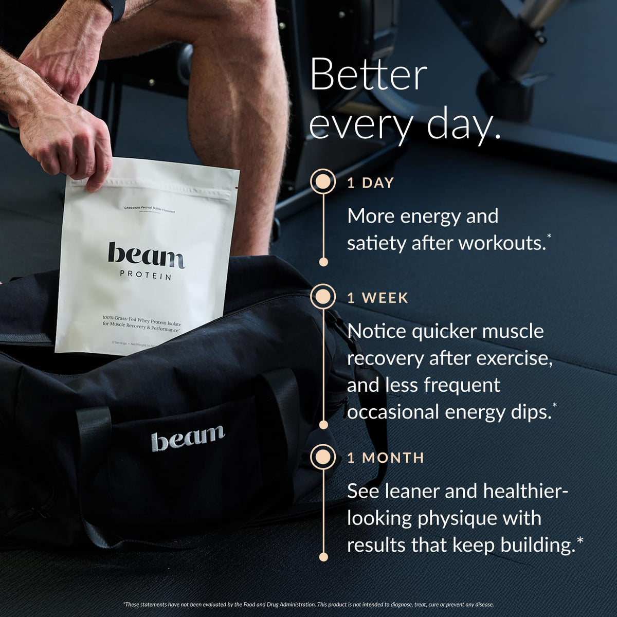 whey protein for muscle recovery