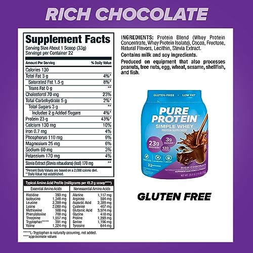 whey protein for muscle recovery