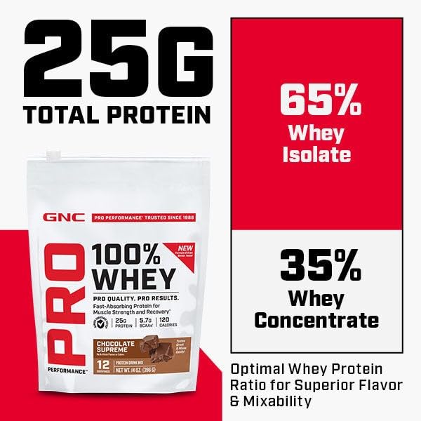 whey protein for muscle recovery