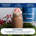 whey protein for muscle recovery