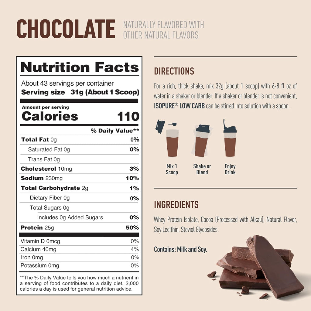 whey protein for muscle recovery