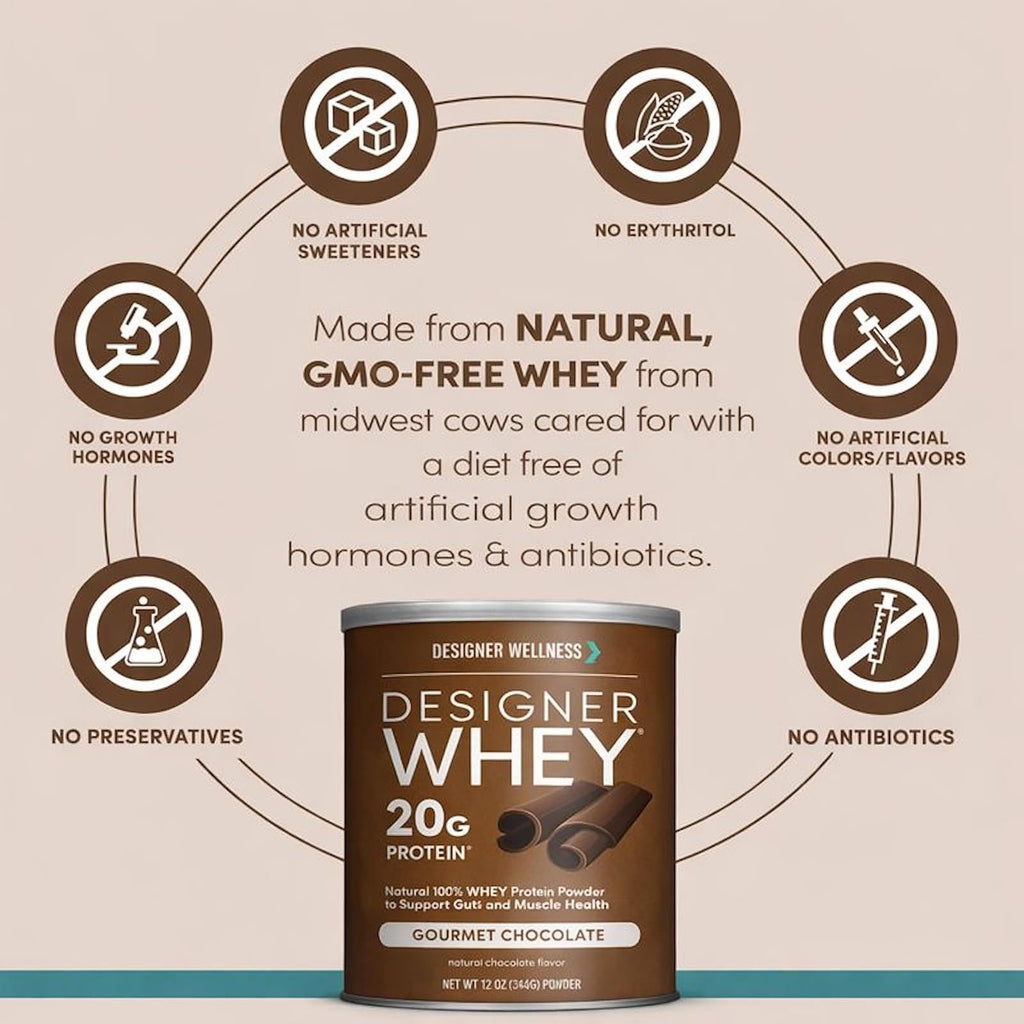 whey protein for muscle recovery