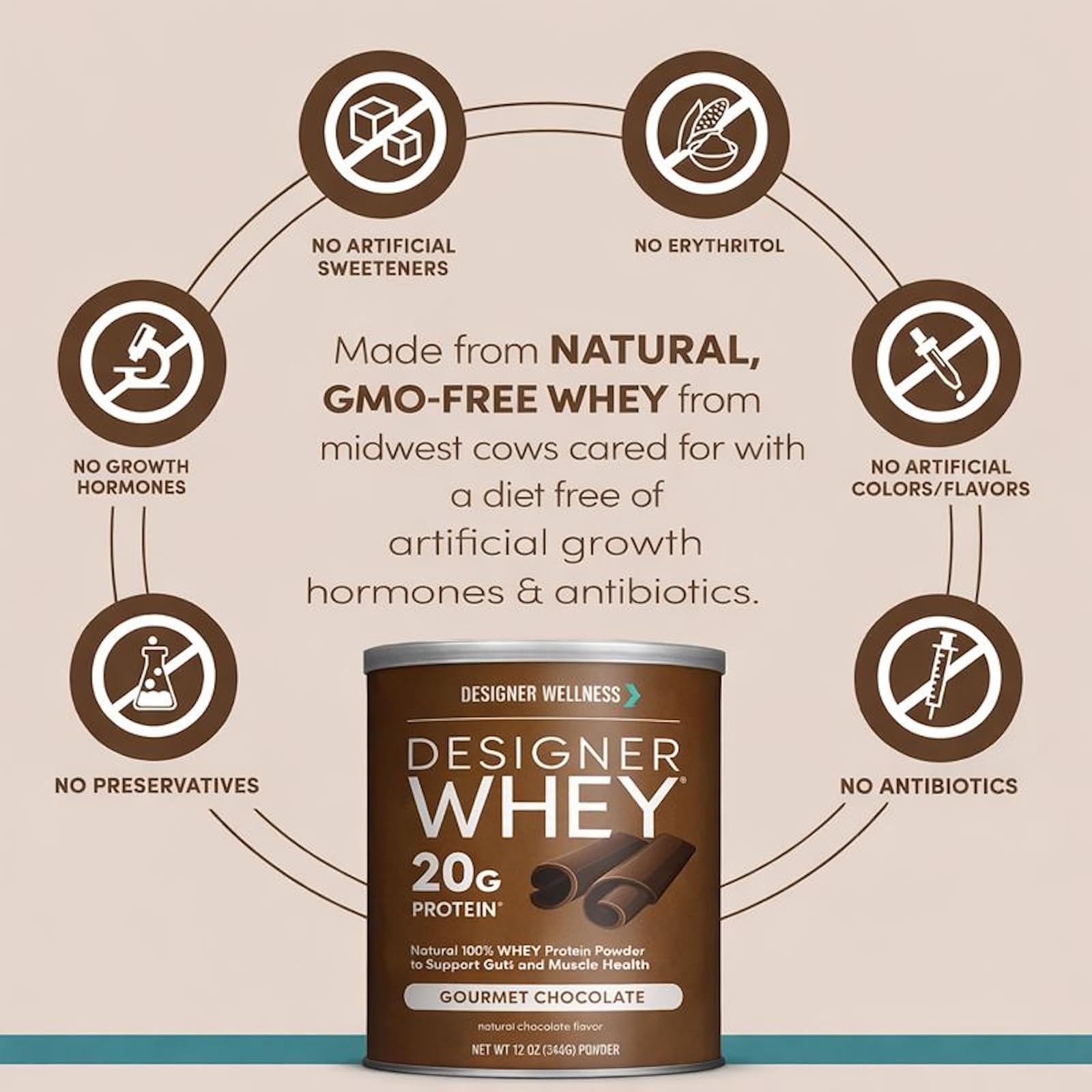 whey protein for muscle recovery