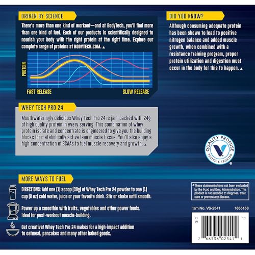 whey protein for muscle recovery