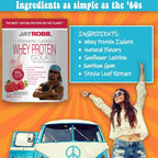 whey protein for muscle recovery
