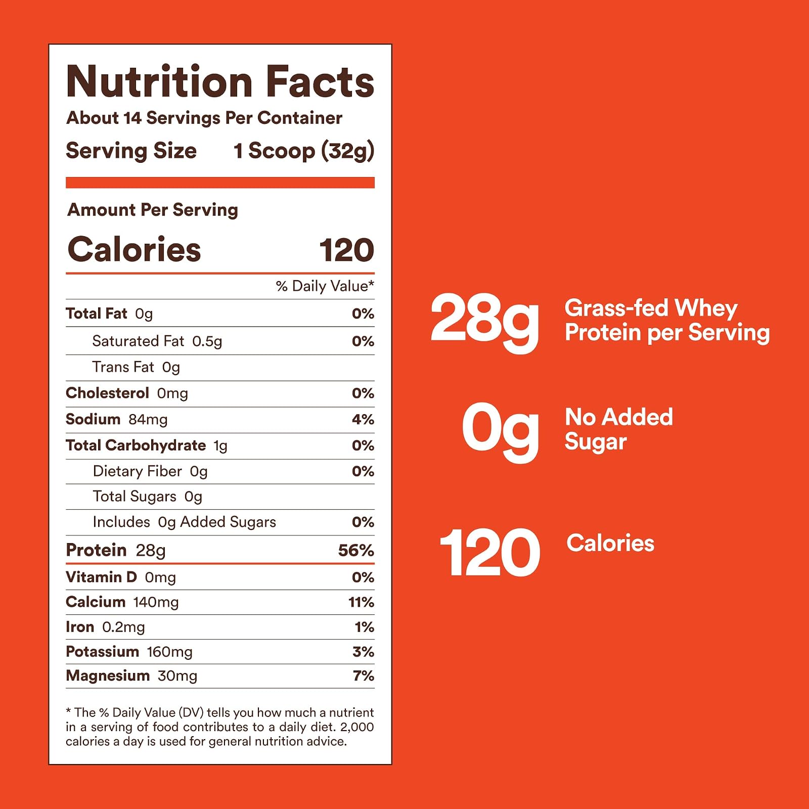 whey protein for muscle recovery