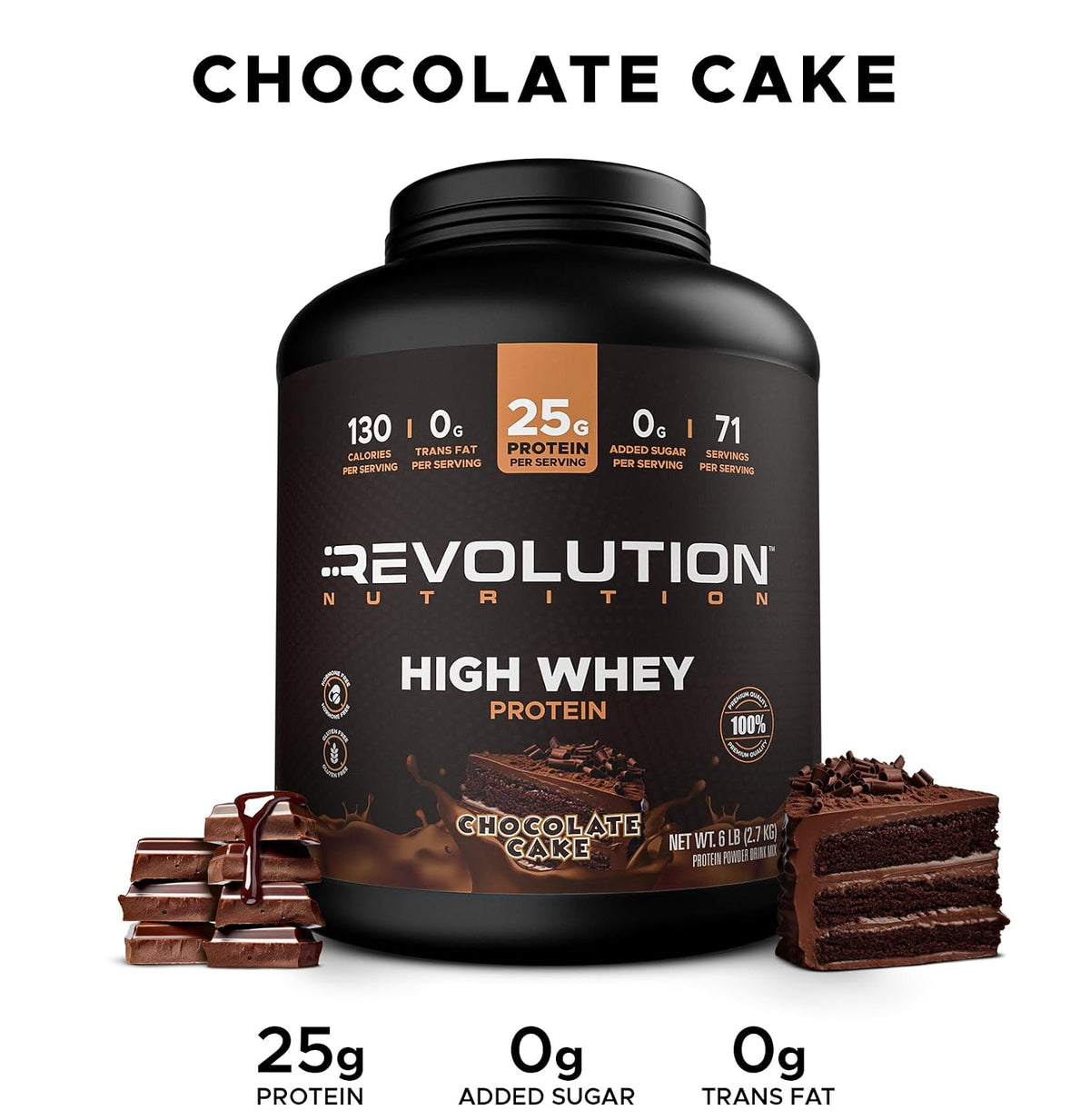 whey protein for muscle recovery