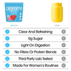 whey protein for muscle recovery