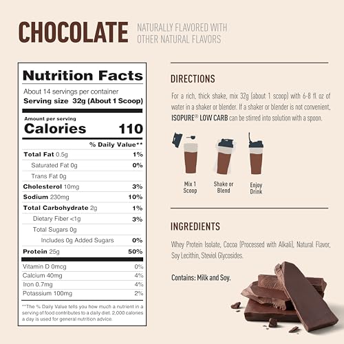 whey protein for muscle recovery